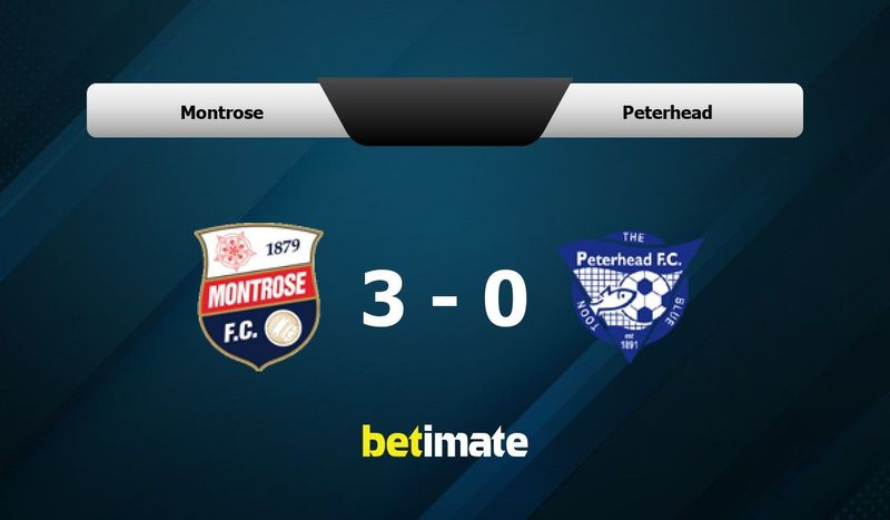 Montrose vs Peterhead Forudsigelse, odds og spiltips 30/08/2025