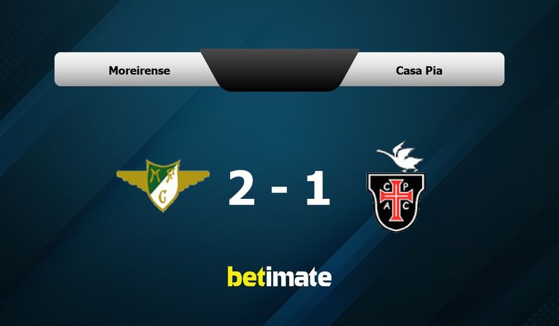 Moreirense vs Casa Pia Prediction, Odds & Betting Tips 09/27/2025