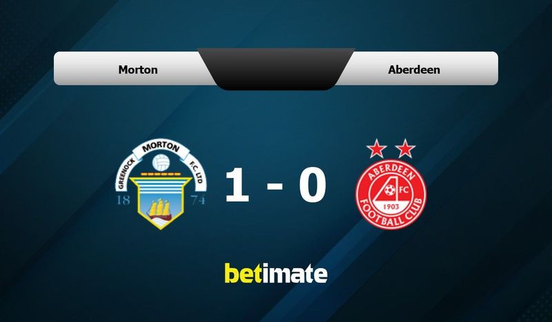 Pronostic, cotes et conseils de paris Morton vs Aberdeen (16/08/2025)