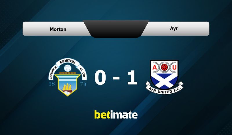 Morton vs Ayr Prediction, Odds & Betting Tips 12/27/2025
