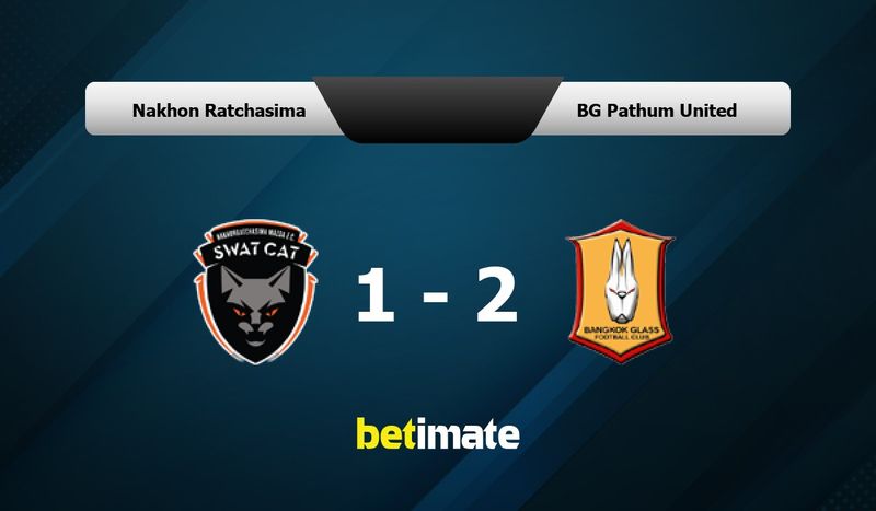 Nakhon Ratchasima vs BG Pathum United Prédiction, cotes et conseils de ...