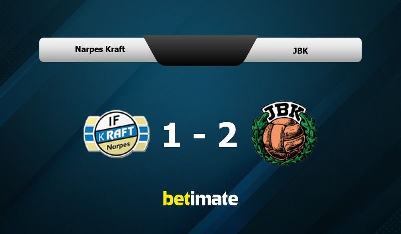 Narpes Kraft vs JBK Prediction, Odds & Betting Tips 07/10/2025