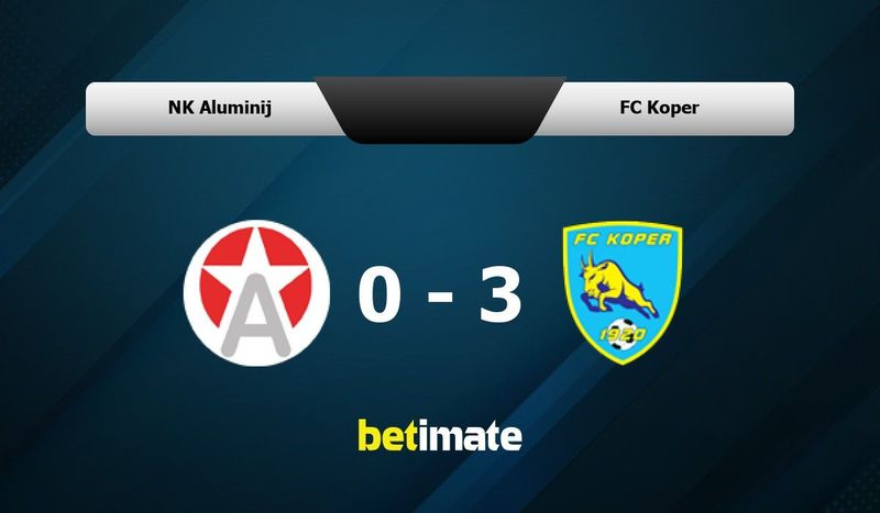 NK Aluminij vs FC Koper Prediction, Odds & Betting Tips 08/29/2025