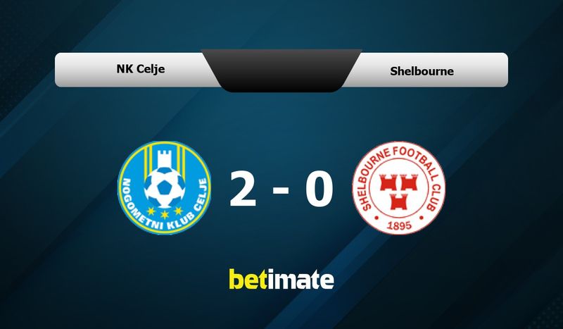 NK Celje vs Shelbourne Prediction, Odds & Betting Tips 12/18/2025