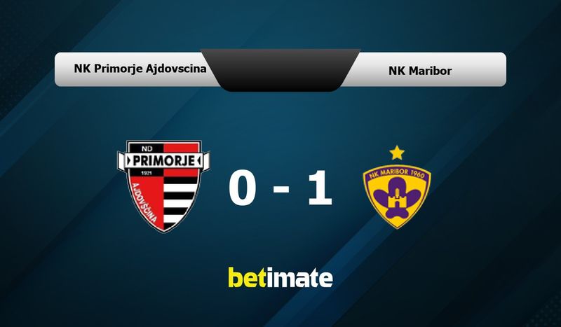 NK Primorje Ajdovscina vs NK Maribor Prediction, Odds & Betting Tips 02 ...