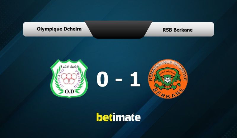 Olympique Dcheira vs RSB Berkane Prediction, Odds & Betting Tips 09/12/2025