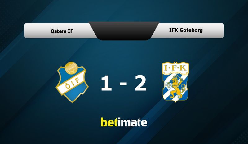 Osters IF vs IFK Goteborg Prediction, Odds & Betting Tips 09/29/2025