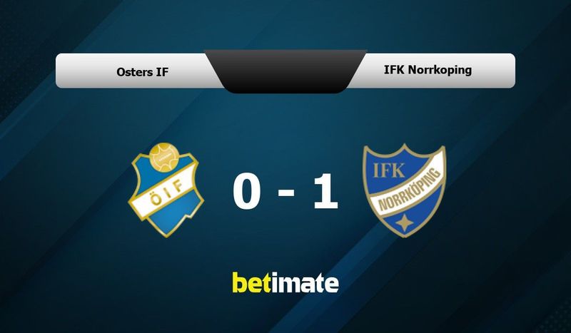 Osters IF vs IFK Norrkoping Prediction, Odds & Betting Tips 08/25/2025