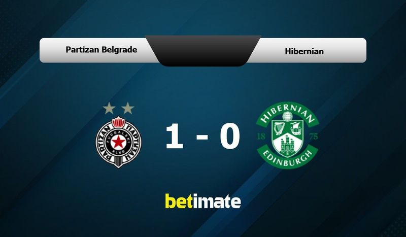 Partizan Belgrade vs Hibernian Prediction, Odds & Betting Tips 08/07/2025
