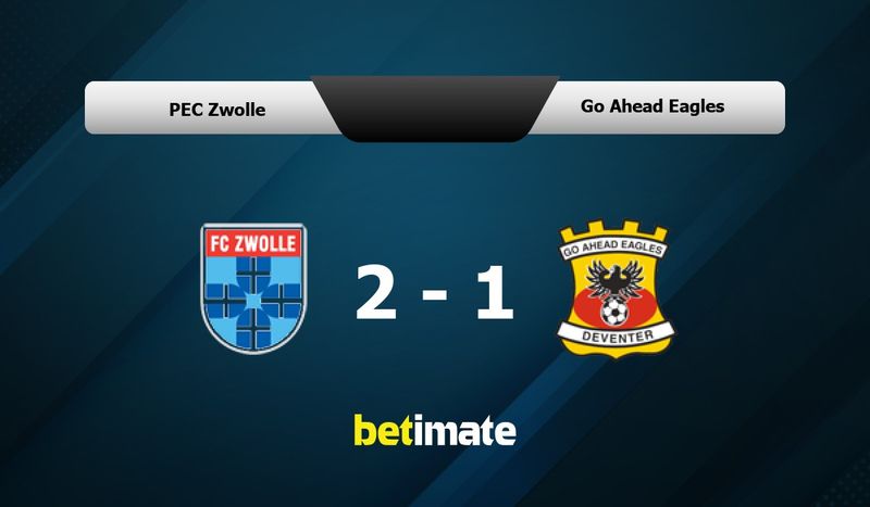 PEC Zwolle vs Go Ahead Eagles Forudsigelser, Odds & Spiltips 21/09/2025