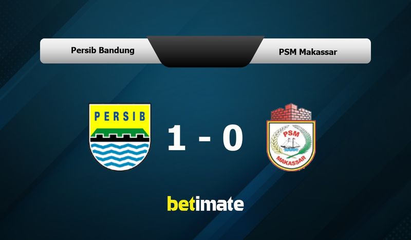 Persib Bandung vs PSM Makassar Prediction, Odds & Betting Tips 12/27/2025