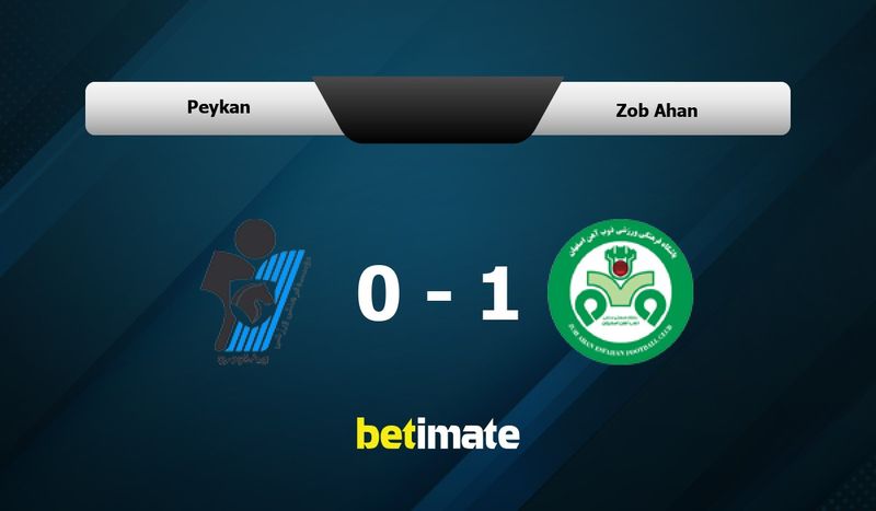 Peykan vs Zob Ahan Prediction, Odds & Betting Tips 01/16/2026