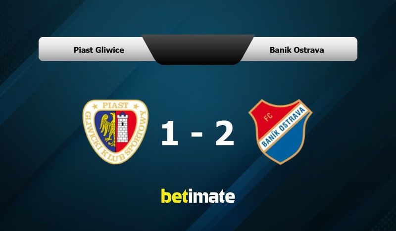Piast Gliwice vs Banik Ostrava Prediction, Odds & Betting Tips 07/02/2025