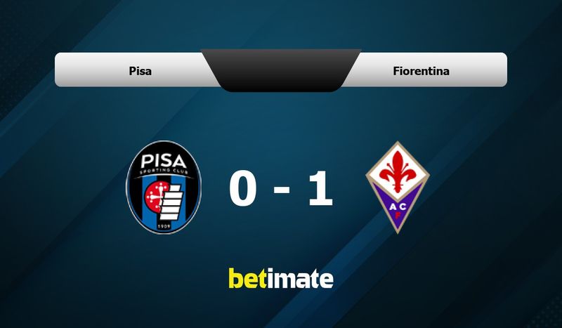 Pisa vs. Fiorentina Ennuste, Kertoimet ja Vedonlyöntivihjeet 28.09.2025