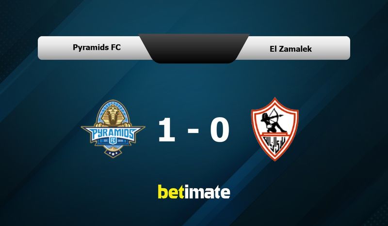 Pyramids FC vs El Zamalek Prediction, Odds & Betting Tips 03/01/2026