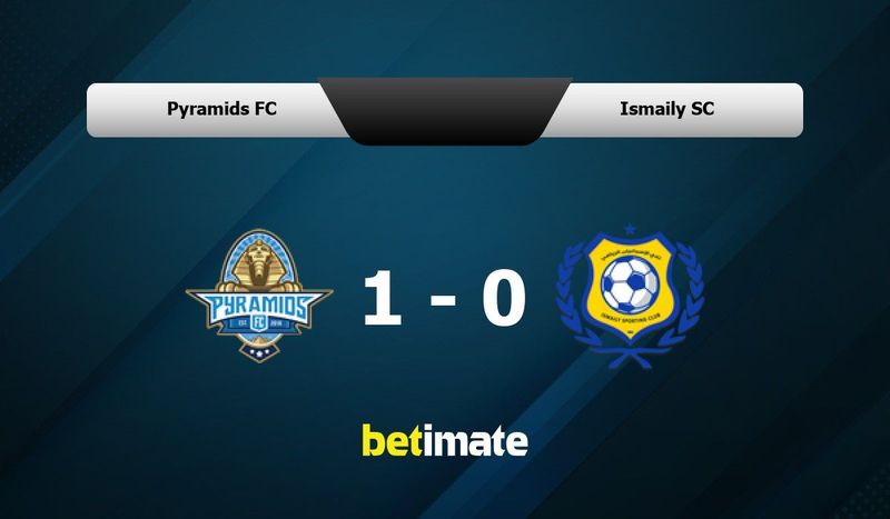 Pyramids FC vs Ismaily SC Prediction, Odds & Betting Tips 08/14/2025