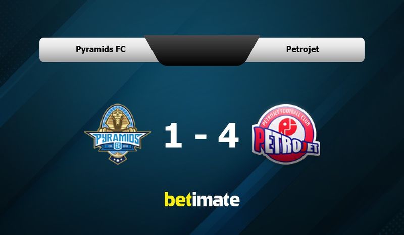 Pyramids FC vs Petrojet Prediction, Odds & Betting Tips 01/15/2026