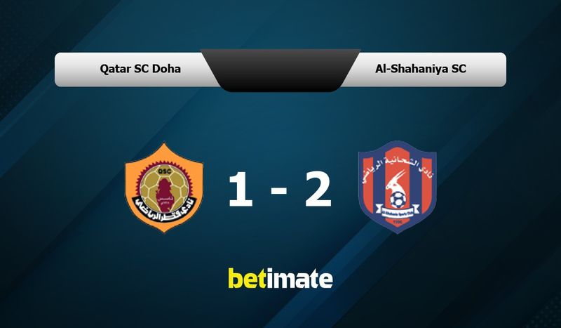 Qatar SC Doha vs. Al-Shahaniya SC – Vorhersage, Quoten & Wett-Tipps 21. ...