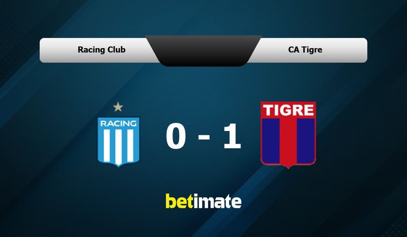 Pronóstico, cuotas y consejos de apuestas Racing Club vs. CA Tigre 12/02/2025