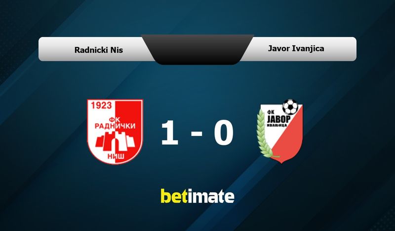 Radnicki Nis vs Javor Ivanjica Prediction, Odds & Betting Tips 03/01/2026