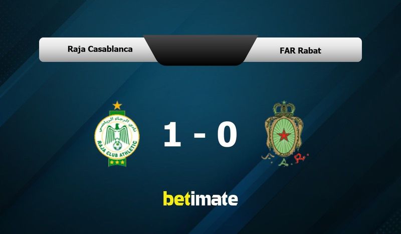 Raja Casablanca vs FAR Rabat Prediction, Odds & Betting Tips 09/17/2025