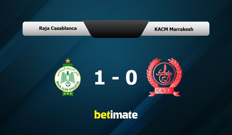 Raja Casablanca vs KACM Marrakesh Prediction, Odds & Betting Tips 11/04/2025