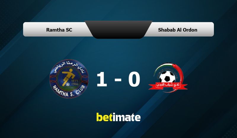 Ramtha SC vs Shabab Al Ordon Prediction, Odds & Betting Tips 01/24/2026