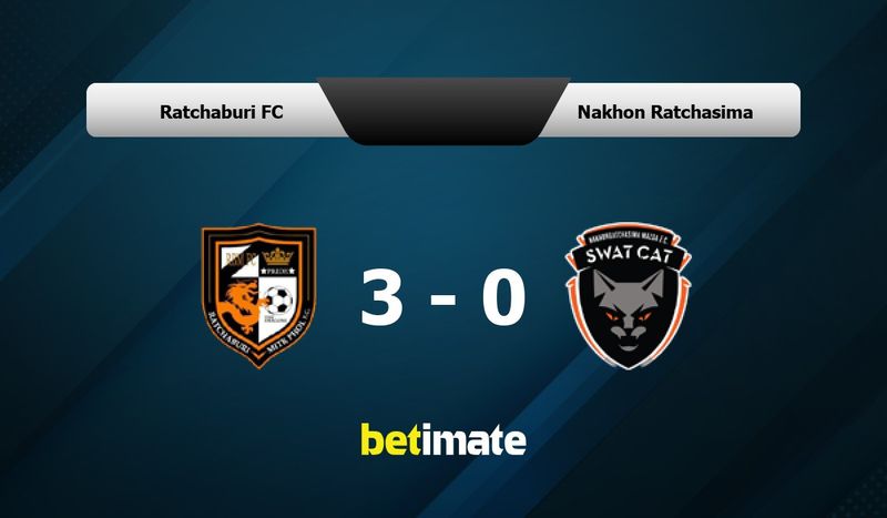 Ratchaburi FC vs Nakhon Ratchasima Prediction, Odds & Betting Tips 01 ...