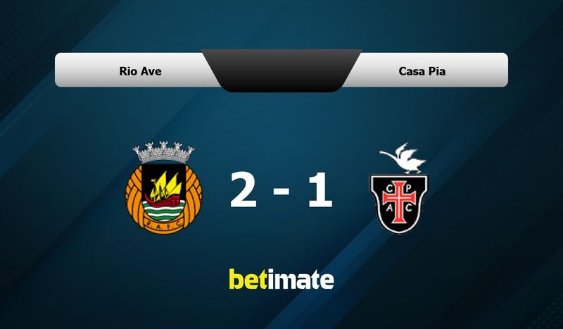 Rio Ave vs Casa Pia Prediction, Odds & Betting Tips 01/04/2026