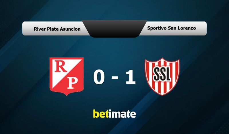 Prediksi, Peluang & Tips Taruhan River Plate Asuncion vs Sportivo San ...