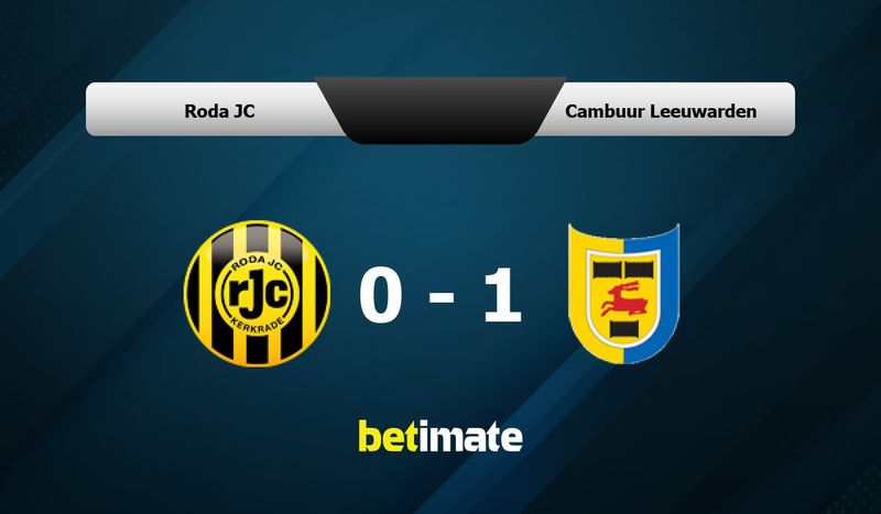 Roda JC vs Cambuur Leeuwarden Pronostici, quote e consigli di scommessa ...