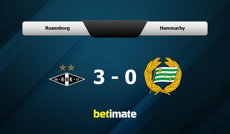 Predicciones, cuotas y consejos de apuestas para Rosenborg vs Hammarby 07/08/2025