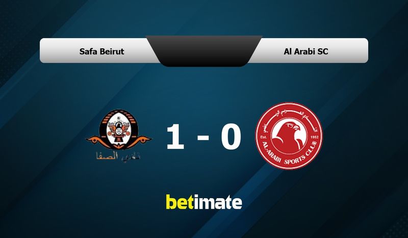 Safa Beirut vs Al Arabi SC Prediction, Odds & Betting Tips 10/25/2025