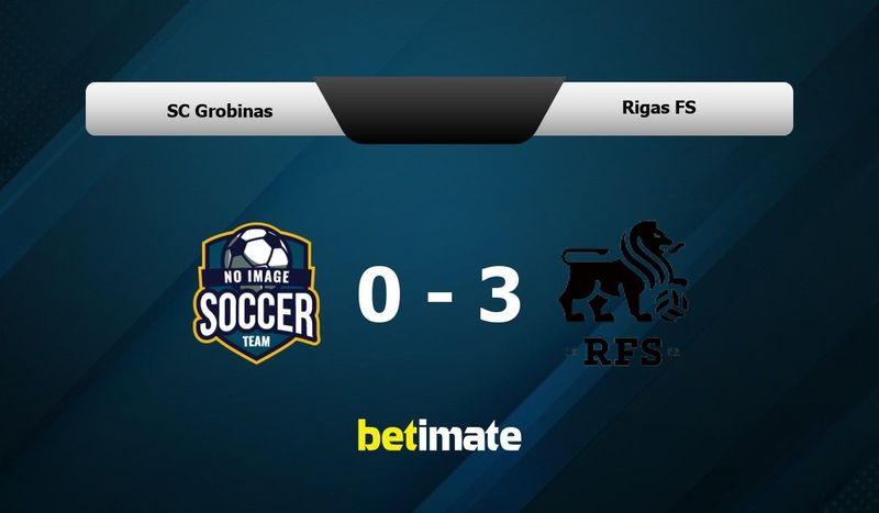 Pronostic, cotes et conseils de paris SC Grobinas vs Rigas FS (08/03/2025)