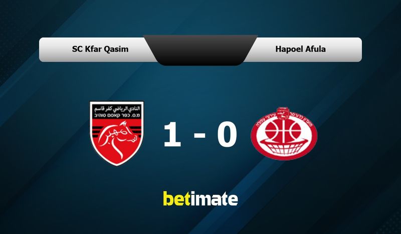 SC Kfar Qasim vs Hapoel Afula Prediction, Odds & Betting Tips 01/30/2026