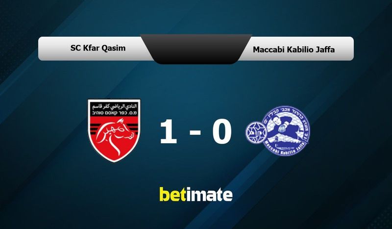 SC Kfar Qasim vs Maccabi Kabilio Jaffa 预测、赔率和投注技巧 2025 年 8 月 9 日