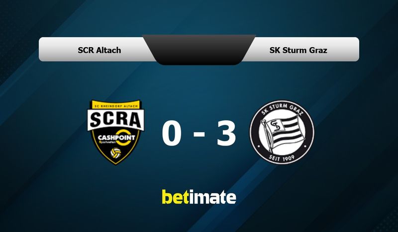 SCR Altach vs SK Sturm Graz Prediction, Odds & Betting Tips 02/01/2026
