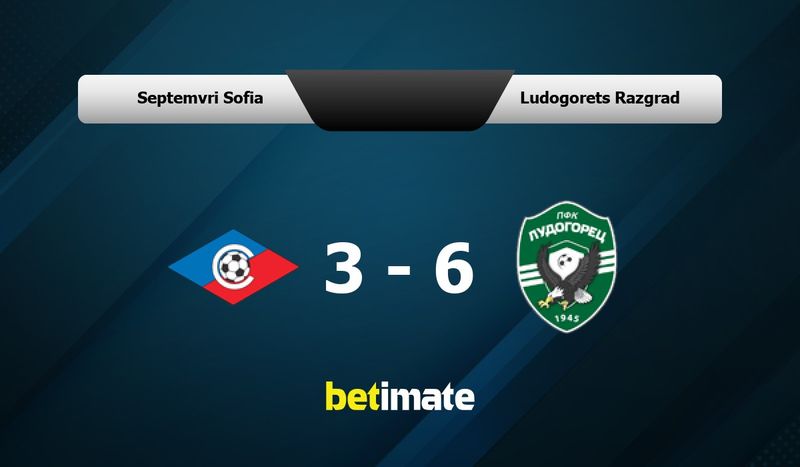Septemvri Sofia vs Ludogorets Razgrad Prediction, Odds & Betting Tips 12/15/2025