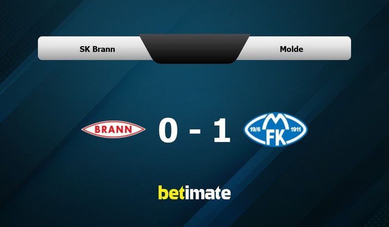 SK Brann vs Molde Prediction, Odds & Betting Tips 05/29/2025