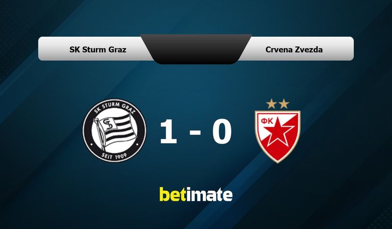 SK Sturm Graz vs Crvena Zvezda Prediction, Odds & Betting Tips 12/11/2025