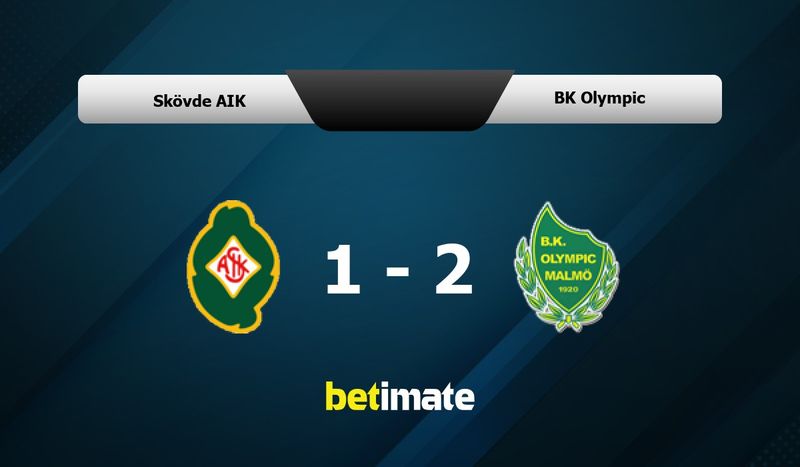 Previsão, probabilidades e dicas de apostas para o jogo Skövde AIK x BK ...
