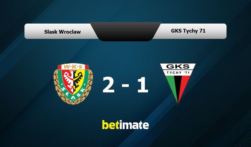 Slask Wroclaw vs GKS Tychy 71 Prediction, Odds & Betting Tips 08/29/2025