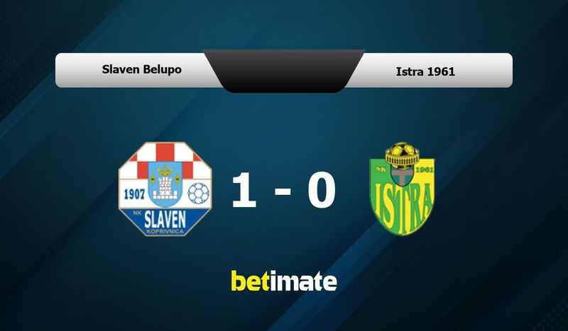 Slaven Belupo vs Istra 1961 Prediction, Odds & Betting Tips 09/12/2025