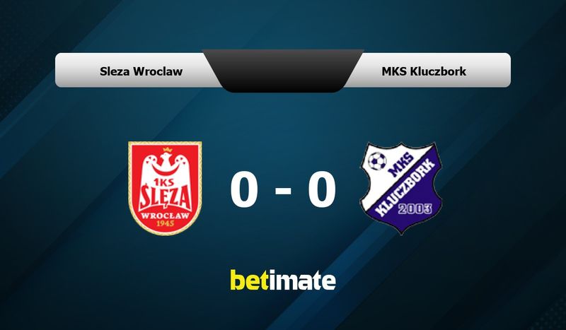 Sleza Wroclaw vs MKS Kluczbork Prediction, Odds & Betting Tips 02/14/2026