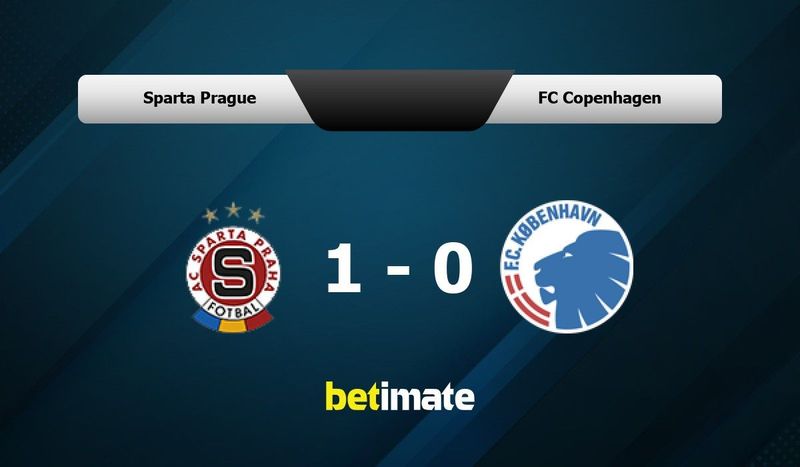 Sparta Prague vs FC Copenhagen Prediction, Odds & Betting Tips 07/03/2025