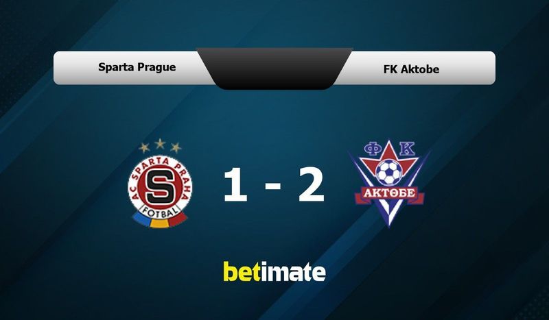 Sparta Prague vs FK Aktobe Prediction, Odds & Betting Tips 07/31/2025