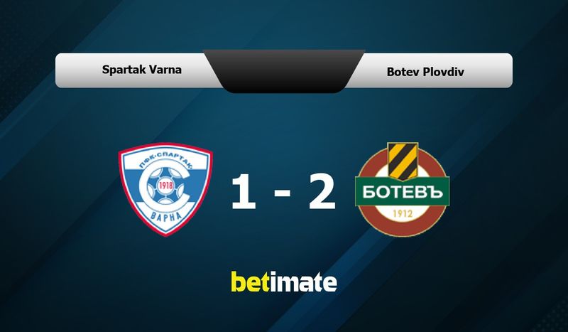 Spartak Varna vs Botev Plovdiv Prediction, Odds & Betting Tips 10/24/2025