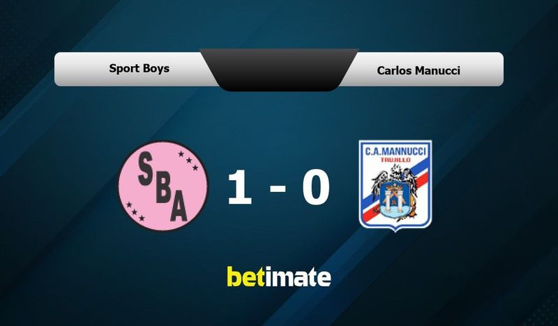 Sport Boys vs Carlos Manucci Prediction, Odds & Betting Tips 08/21/2024