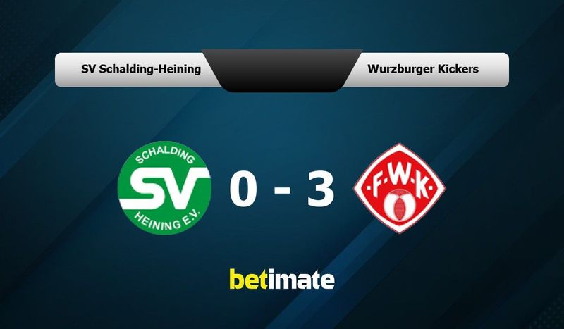 SV Schalding-Heining vs Würzburger Kickers Vorhersage, Quoten ...