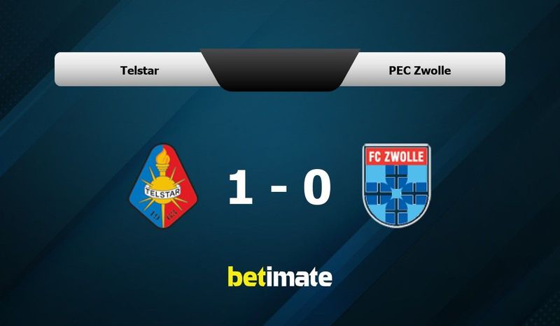 Telstar vs PEC Zwolle Prediction, Odds & Betting Tips 08/15/2025